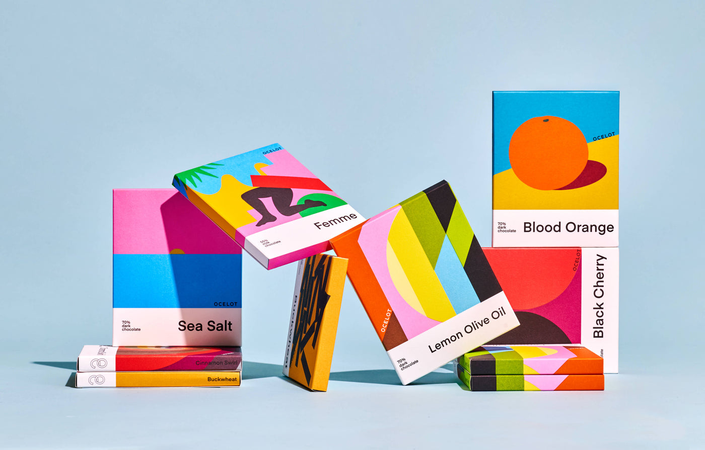 Ocelot Chocolate